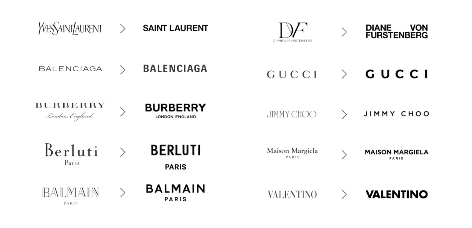 Does Your Brand Look Like Everyone Else? How to Build a Unique Visual ...